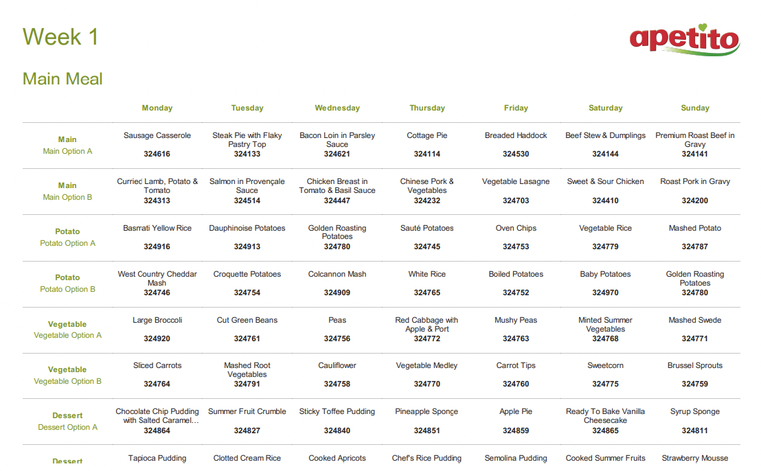 Printing Temperature Logs, Kitchen Menus, Food Diaries